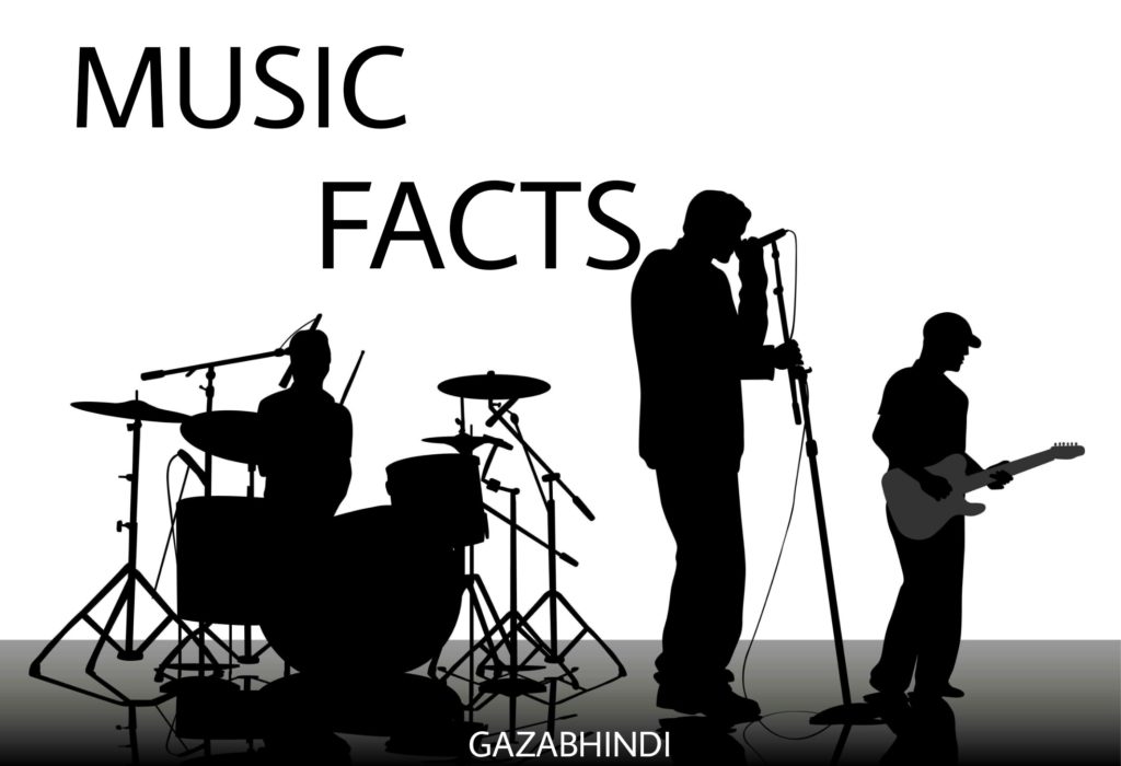 30 Music In Hindi GazabHindi 30 Music In Hindi GazabHindi